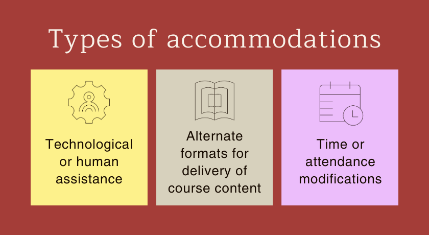 Accessibility resources