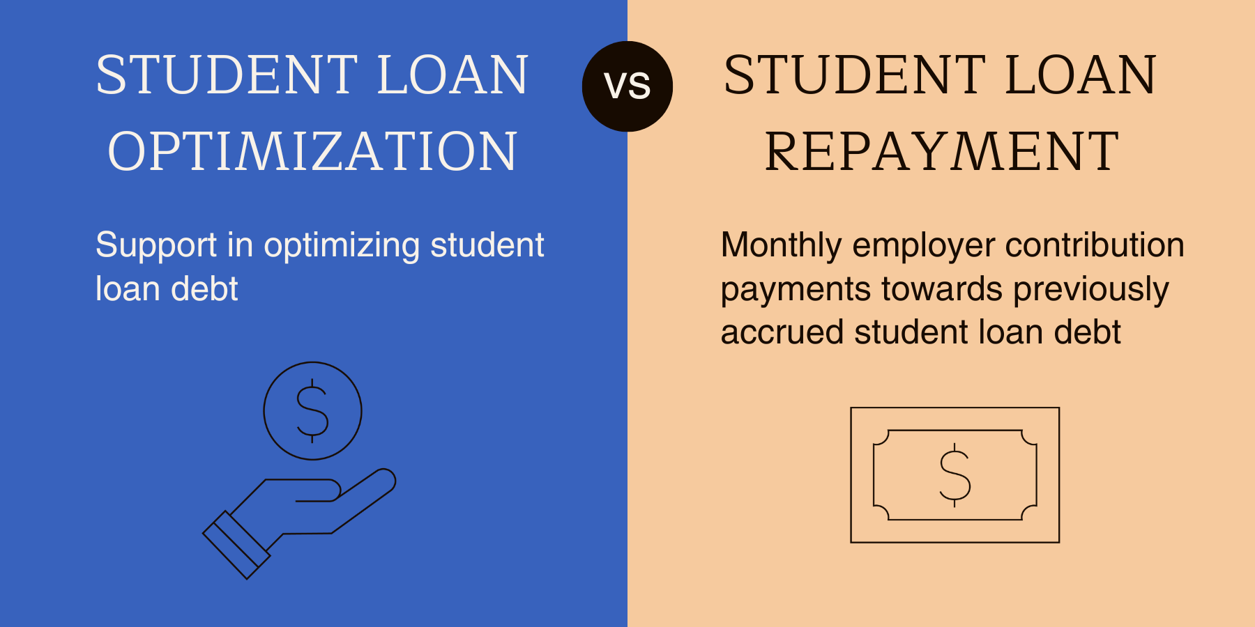 How Student Loan Benefits work