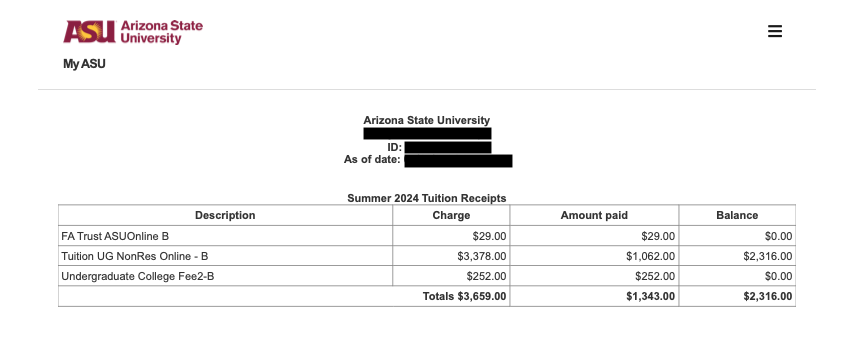 Examples of required documentation for reimbursement
