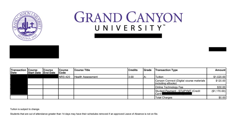 Examples of required documentation for reimbursement