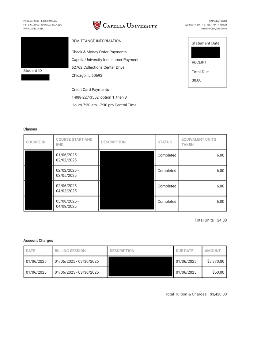 Examples of required documentation for reimbursement