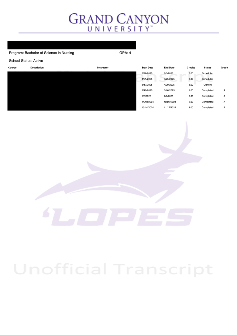 Examples of required documentation for reimbursement